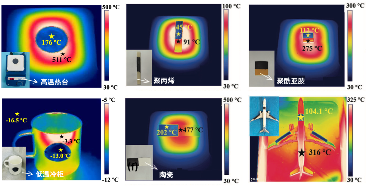 项目展示详情